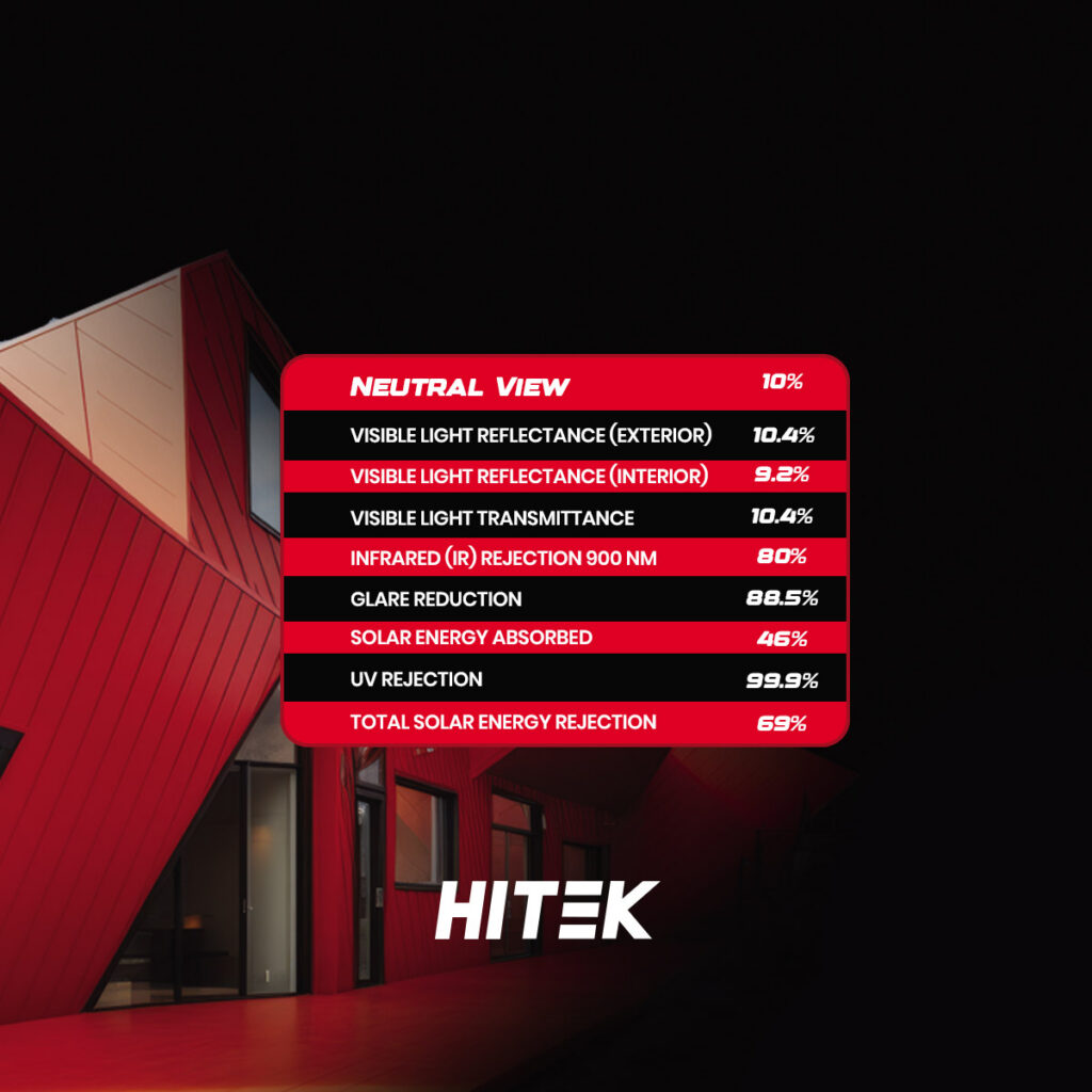 Neutral View - HITEK